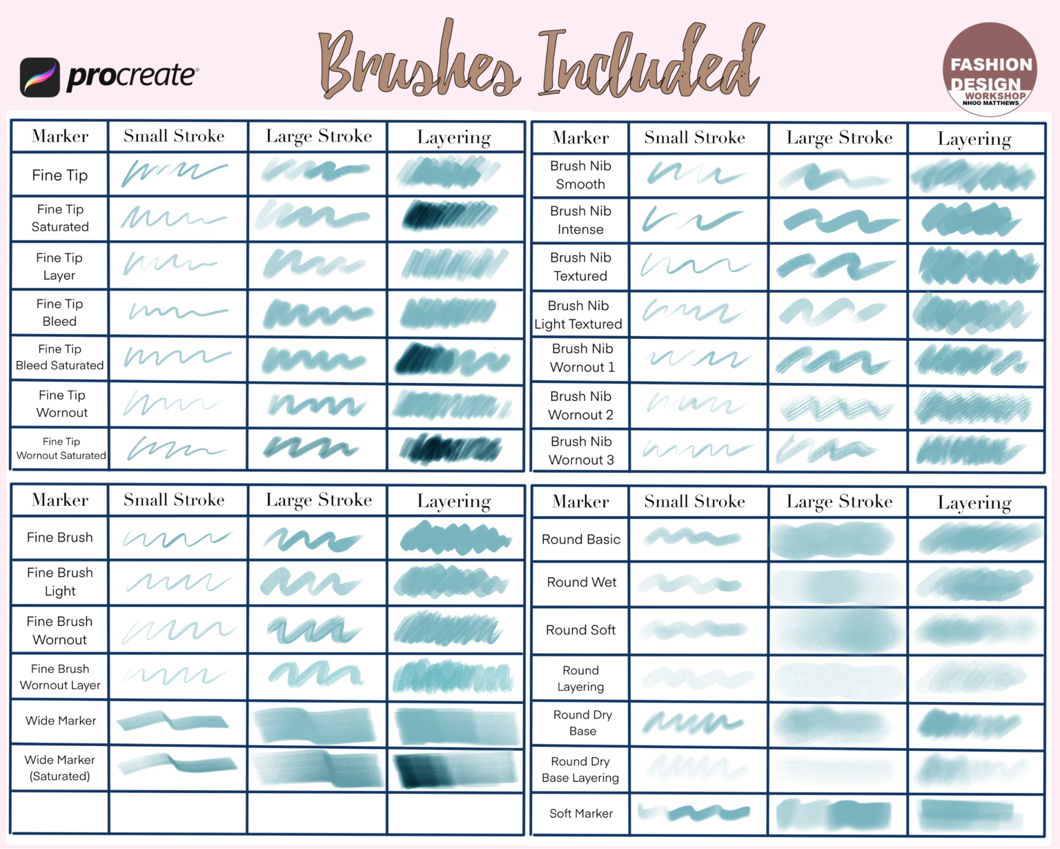 BUNDLE! The Marker Collection Procreate Brush Set 52 Marker Brushes, 15 ...